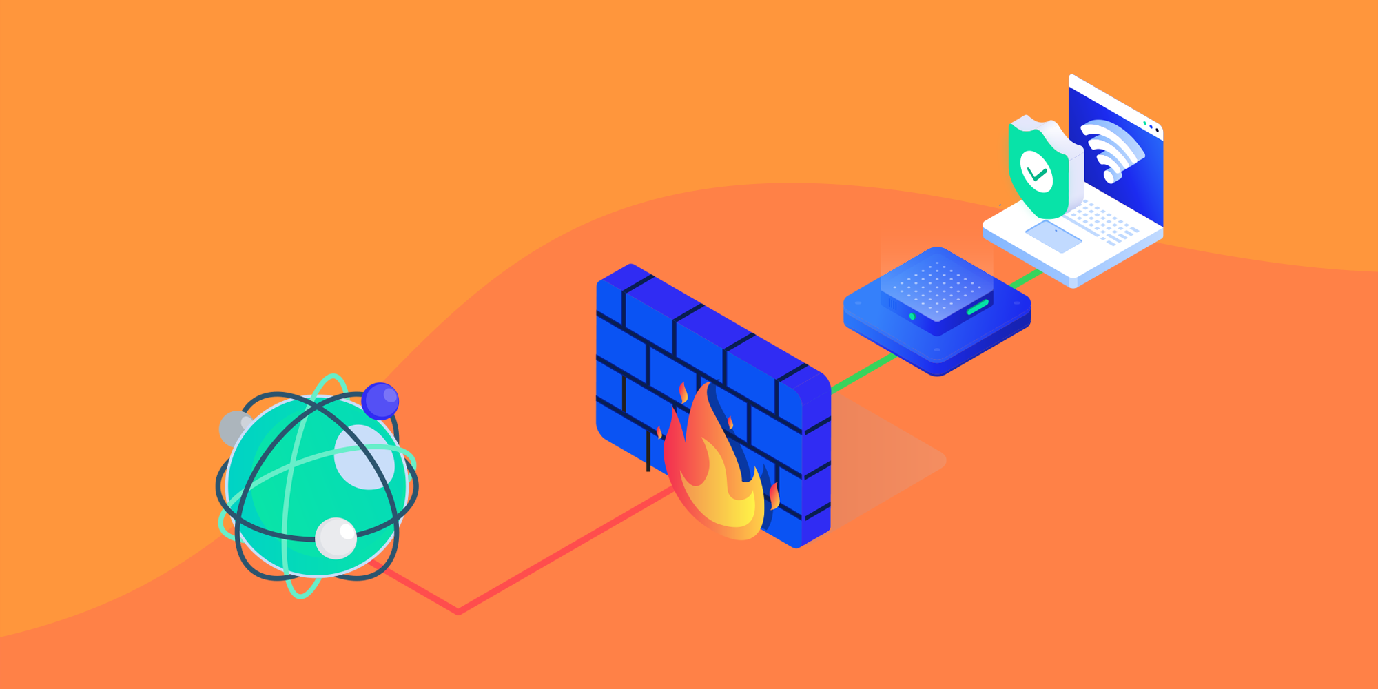 ¿Qué es un firewall? Tipos de firewall y cómo funciona