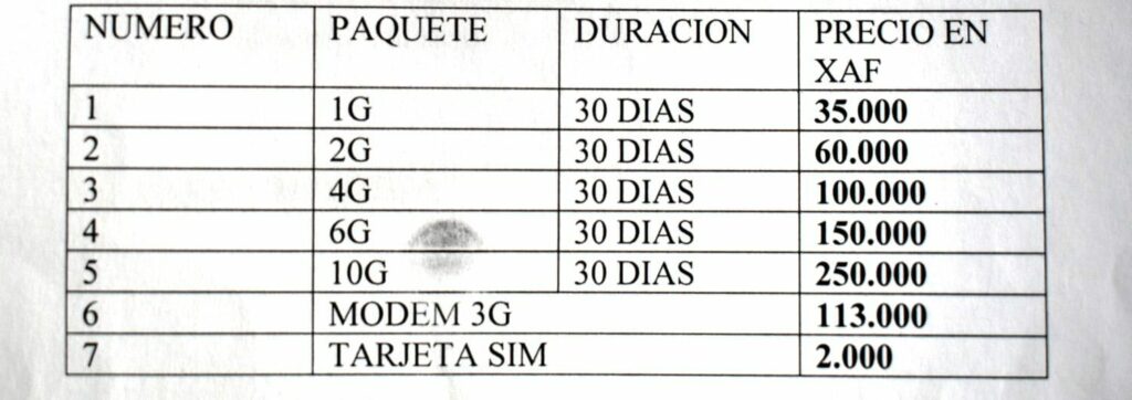 GETESA: Descubre las nuevas tarifas de Internet a partir del 1 de ...