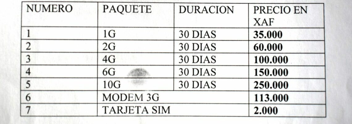 GETESA: Descubre las nuevas tarifas de Internet a partir del 1 de ...