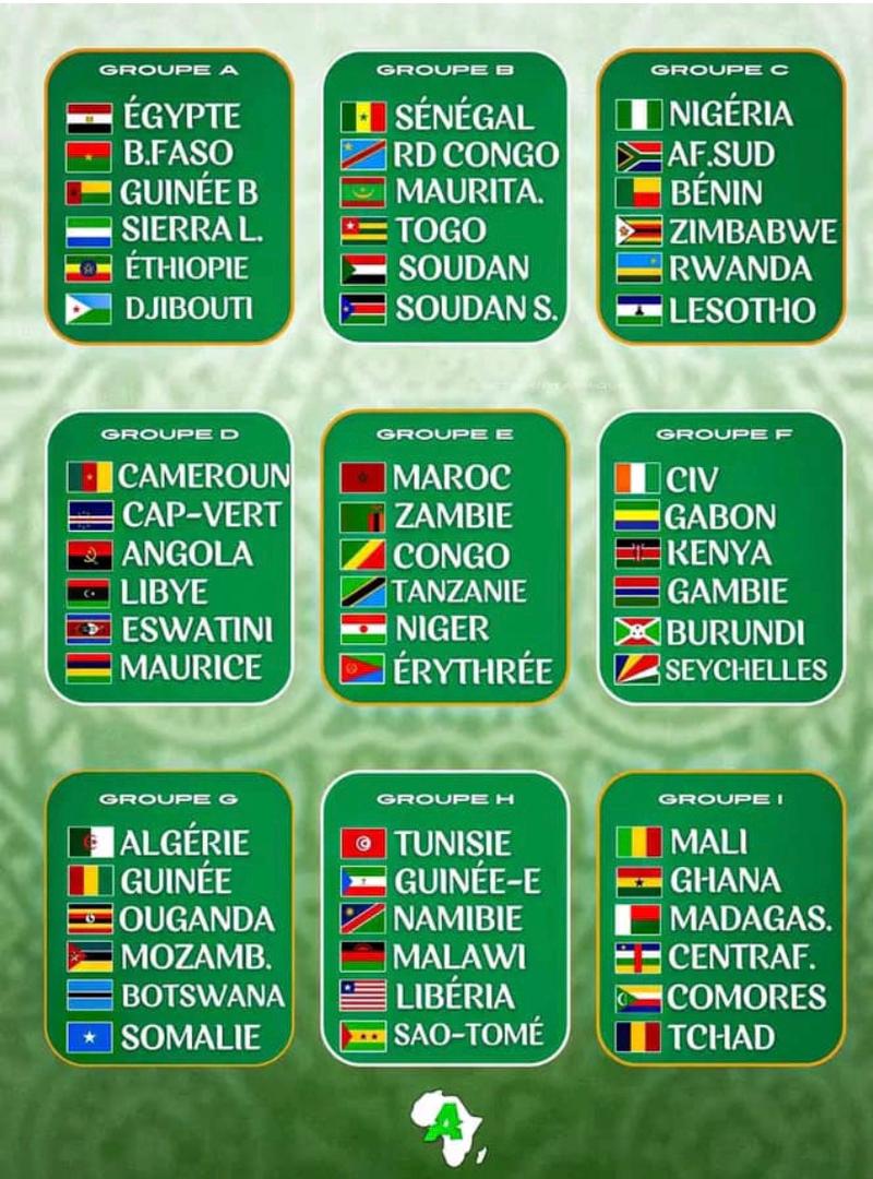 Nzalang Nacional Est Encuadrada En El Grupo H De Las Eliminatorias Nzalang Nacional Est Encuadrada En El Grupo H De Las Eliminatorias